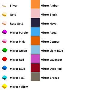 Custom How It Works Sign Table Top Display Sign With Acrylic 3D Icons ...