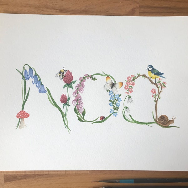 Custom Name Painting - Etsy