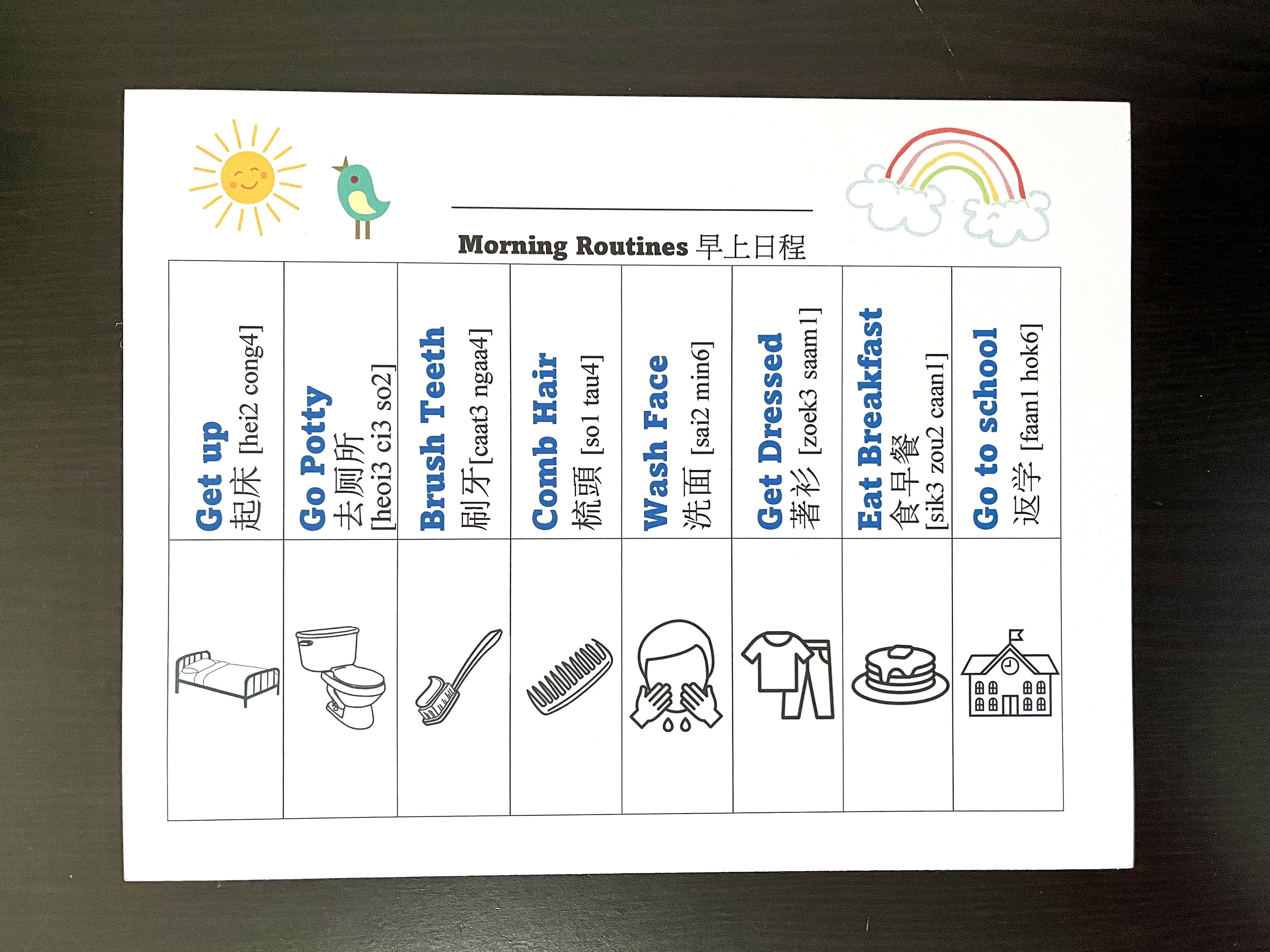 Printable Bilingual English Chinese Mandarin Pinyin or Cantonese ...