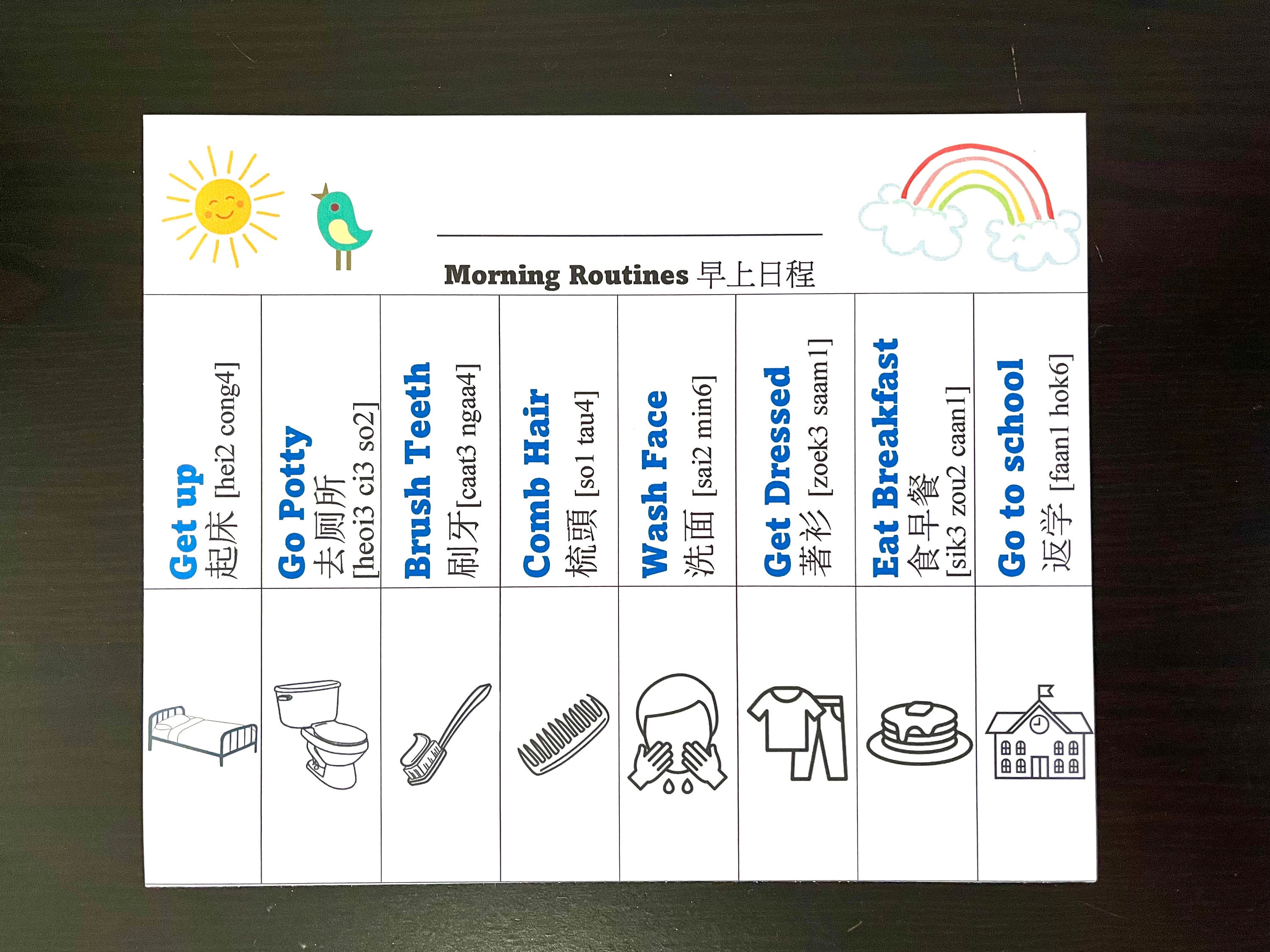 CUSTOMIZED Printable Bilingual English Chinese Mandarin Pinyin ...