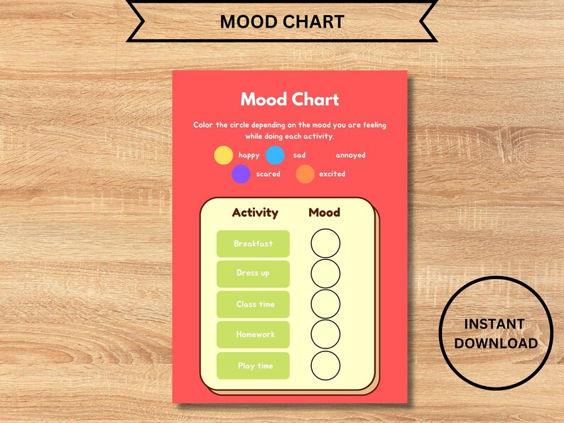Mood Tracker Printable Kit, Monthly Mood Log, Circular Mood Chart, Mood ...