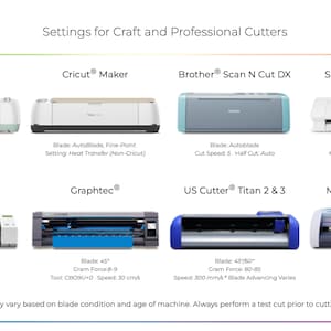 Siser Easycolor DTV Printable HTV Inkjet Printer HTV Printable Heat ...