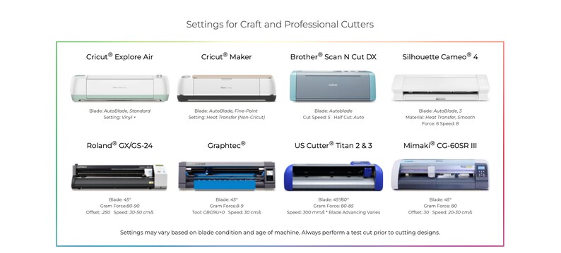 Siser Easycolor DTV Printable HTV Inkjet Printer HTV Printable - Etsy