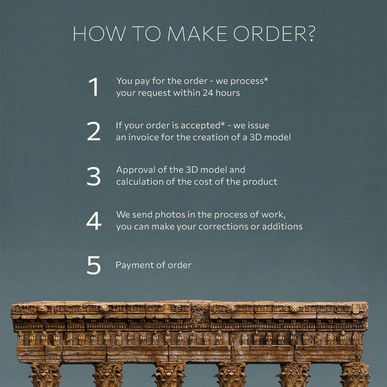 Diorama Miniatures Museum Replica Architecture Models - Etsy