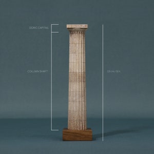 Greek Columns From Hera II Temple and Parthenon • Doric Order Column ...