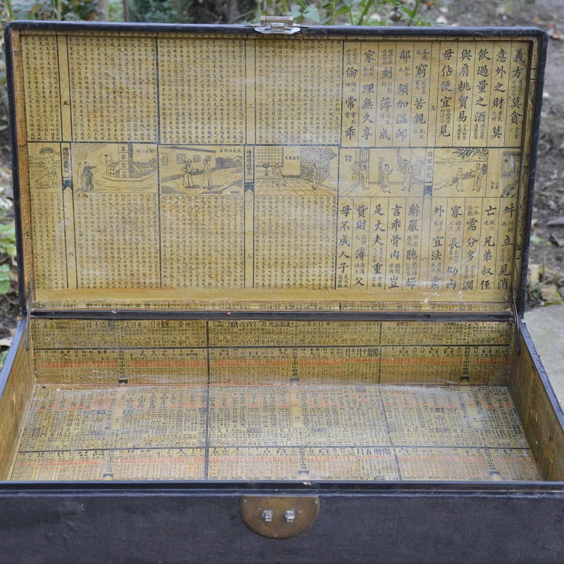 Antique Suitcase - Etsy