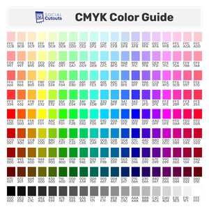 Dentist Customized Selfie Frame Dental Marketing Photo Prop Social ...