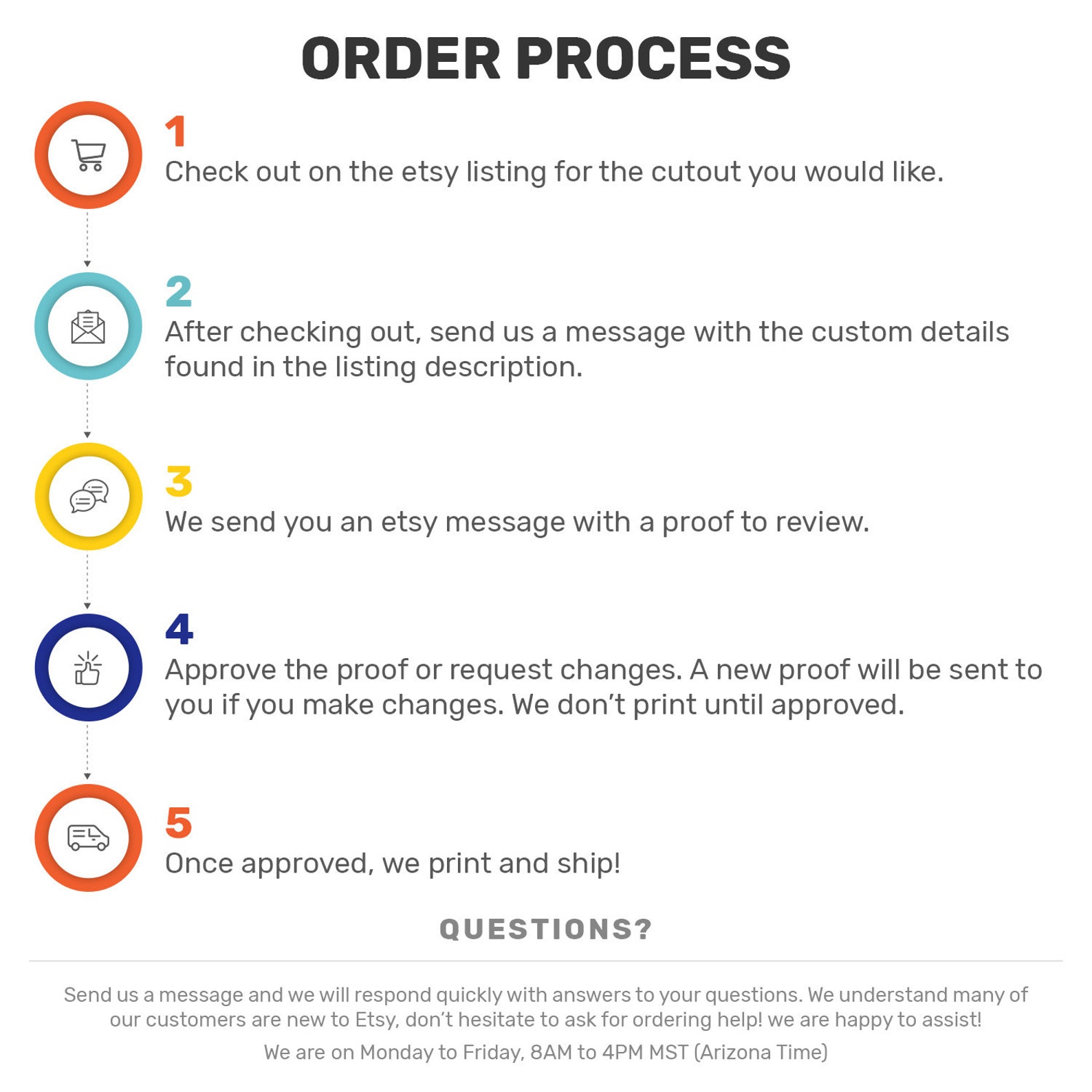 Keller Williams Personalized Real Estate Key Prop Printed - Etsy