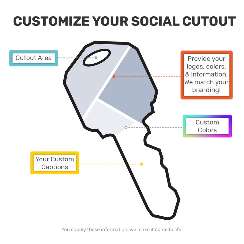 Personalized Real Estate Key Photo Prop Printed Closing Key - Etsy