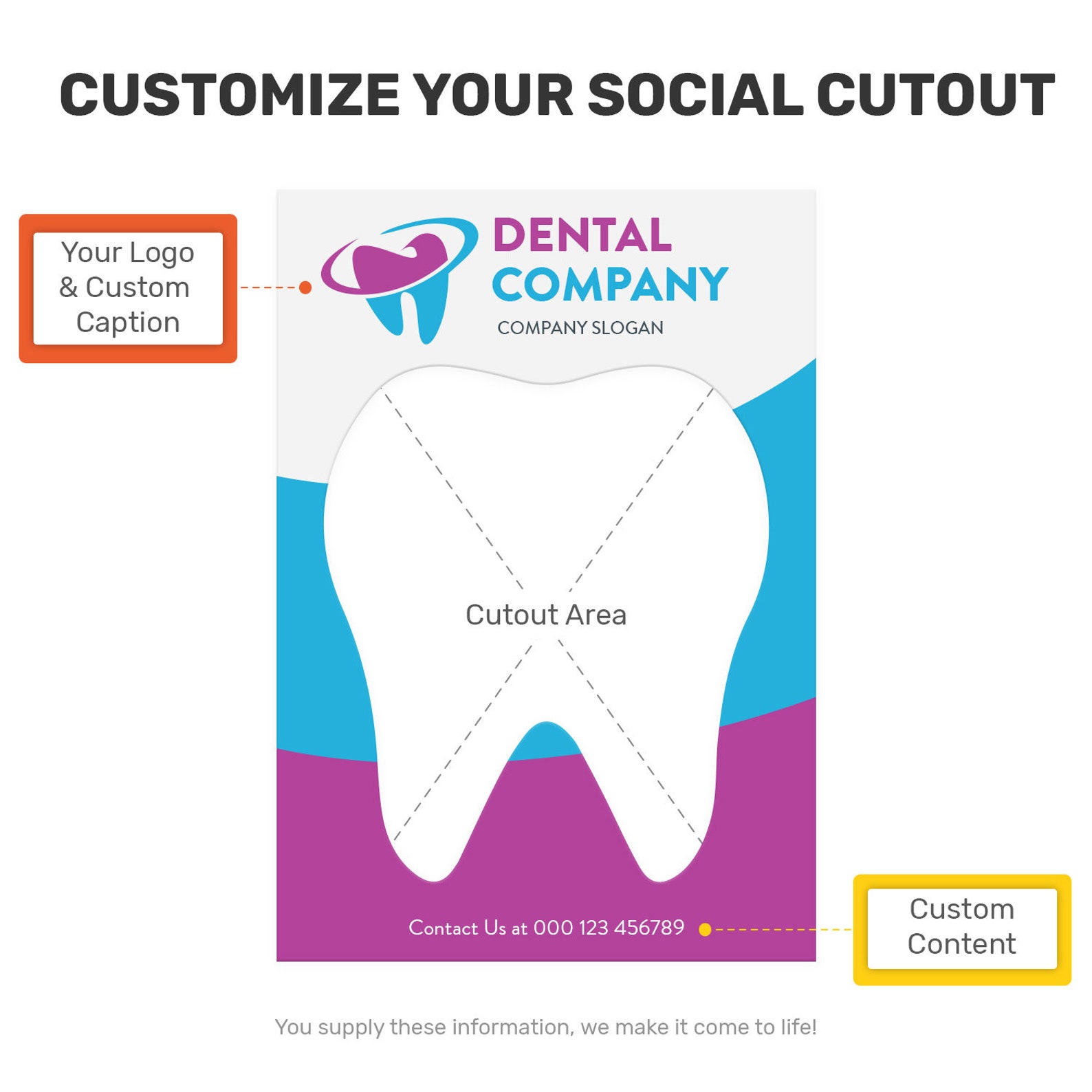 Dentist Customized Selfie Frame Dental Marketing Photo Prop - Etsy