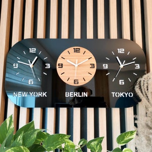 LARGE World Timezone Wall Clock, Personalized Clock , Time Zone Wall ...