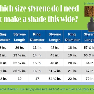 Styrene for Lampshades 46 Inches, Rigid Fire Resistant PVC, DIY Drum ...