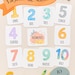 SPANISH Number Flashcards | Tarjetas Didácticas De Números Para ...