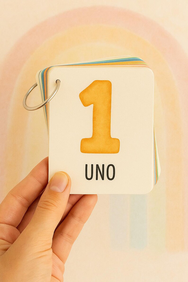 SPANISH Number Flashcards | Tarjetas Didácticas De Números Para ...