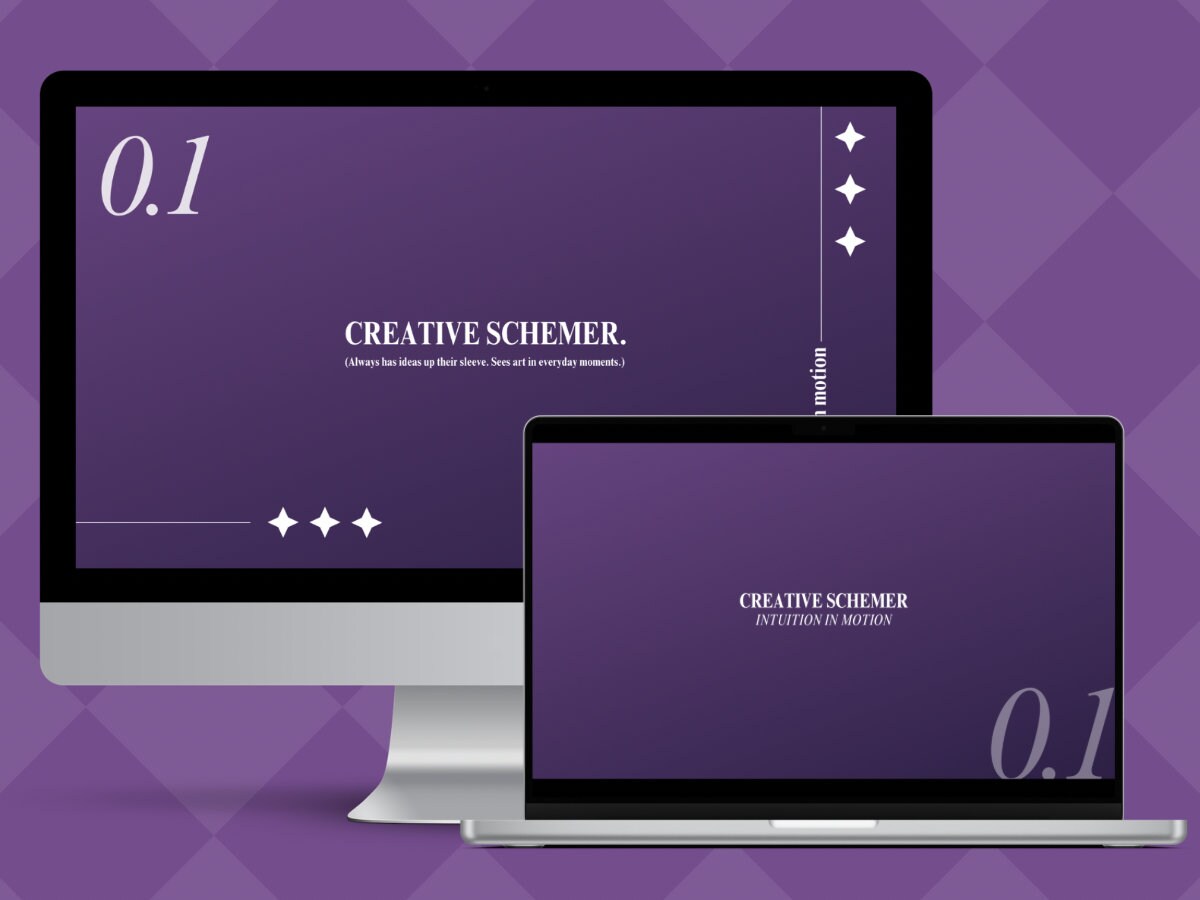 Artist Personality Type Desktop Wallpaper Set 1 Digital - Etsy