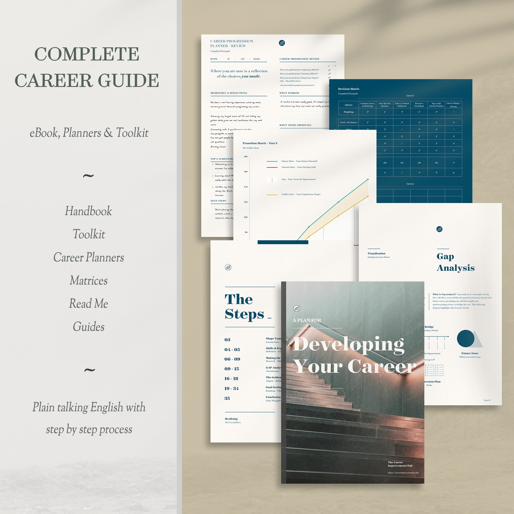 Career Development Plan Career Planner Career Workbook Career ...