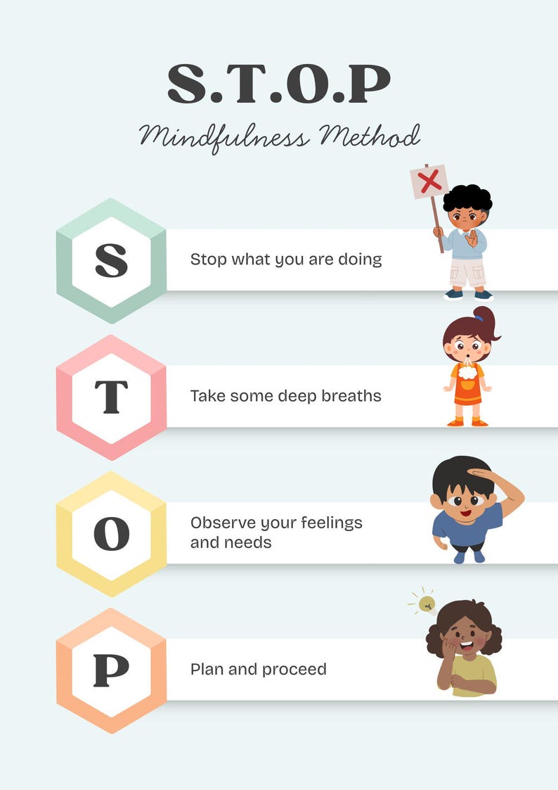 S.T.O.P. Mindfulness Poster | Kids Emotional Regulation Calm Down Tool ...