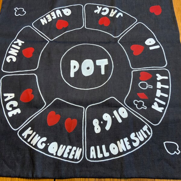 Board Game Fabric - Etsy