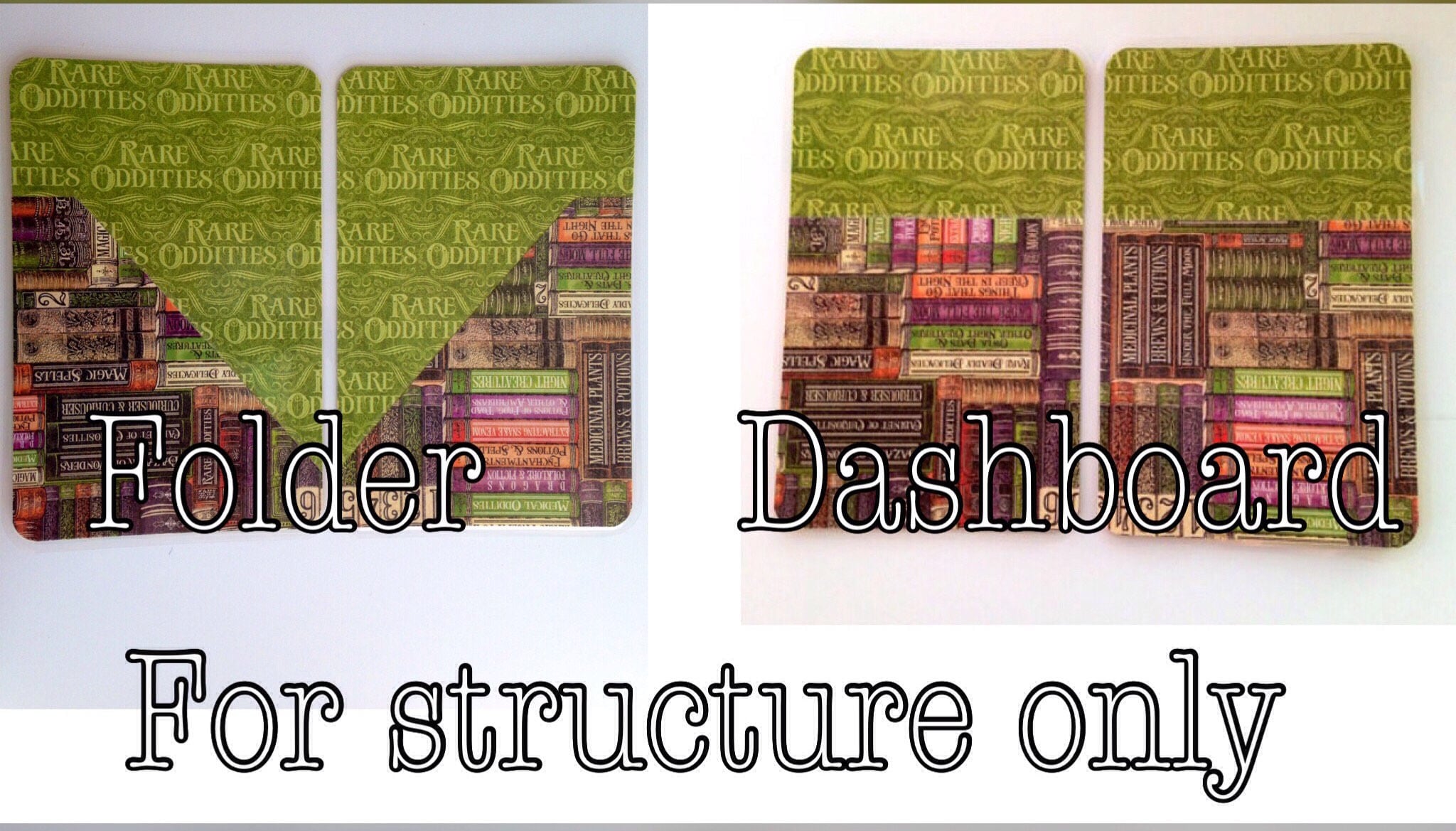 Laminated Camera Two Pocket Dashboard OR Folder for - Etsy