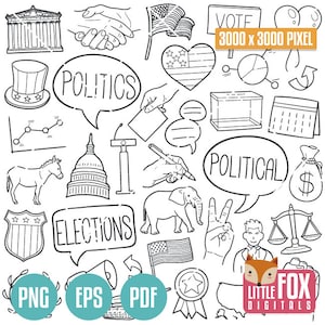 SOCIAL SCIENCES Bundle. Cultural Studies Doodle Icons. Scientist Clip ...