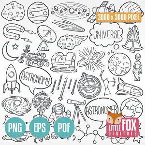 NATURAL SCIENCE Bundle. Earth Sciences Doodle Icons. Scientist Clip Art ...