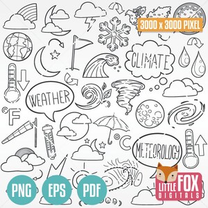 NATURAL SCIENCE Bundle. Earth Sciences Doodle Icons. Scientist Clip Art ...