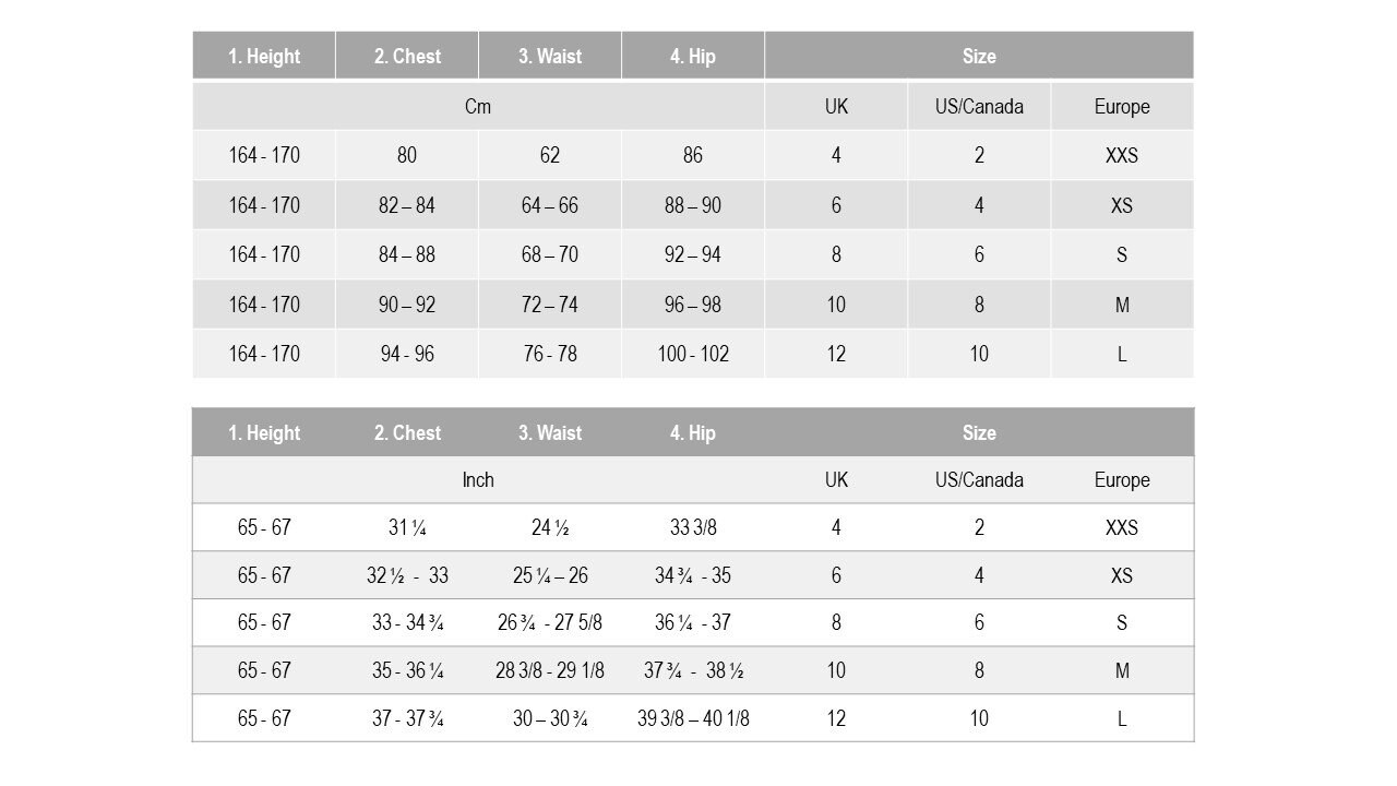 Negligee Pattern Sewing Pattern PDF Size XXS L A4 A0 | Etsy UK