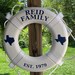 Decorative Life Ring State - Decorative Life Ring | Custom Pool Decor ...