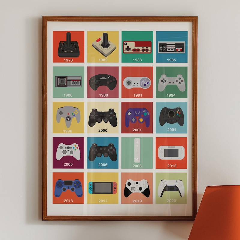 Vintage Video Game Posters - Etsy