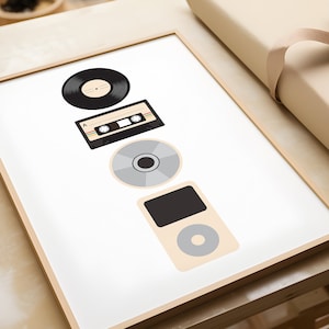 Retro Music Print, Music Evolution Print, Gift for Music Lover, Vinyl ...