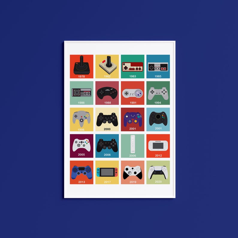 Video Game Controllers Evolution Print, Game Room Decor, Classic Video ...