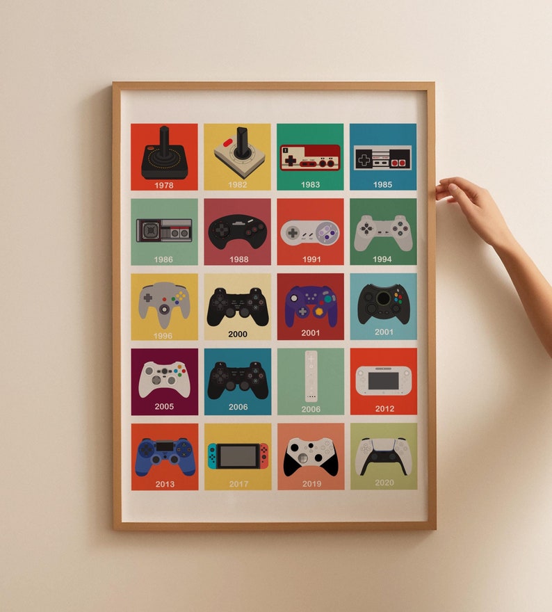 Video Game Controllers Evolution Print, Game Room Decor, Classic Video ...