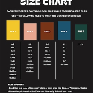 Video Game Art, Game Room Decor, Video Game Controllers Print, Gifts ...