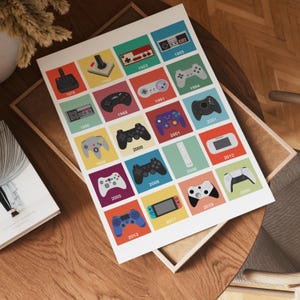 Classic Video Game Controllers Evolution Print, Retro Gaming Poster ...