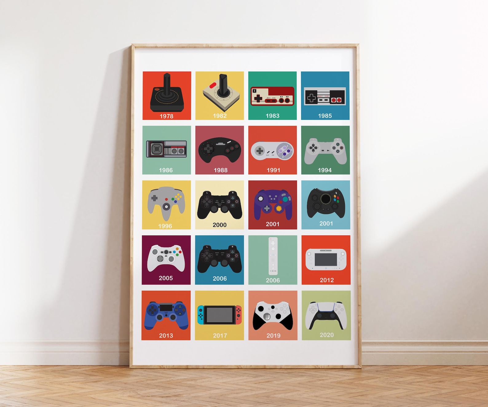 Classic Video Game Controllers Evolution Print, Retro Gaming Poster ...