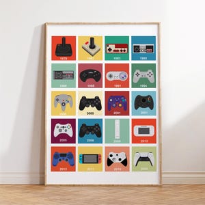 Classic Video Game Controllers Evolution Print, Retro Gaming Poster, Game Room Decor, Gift for ...