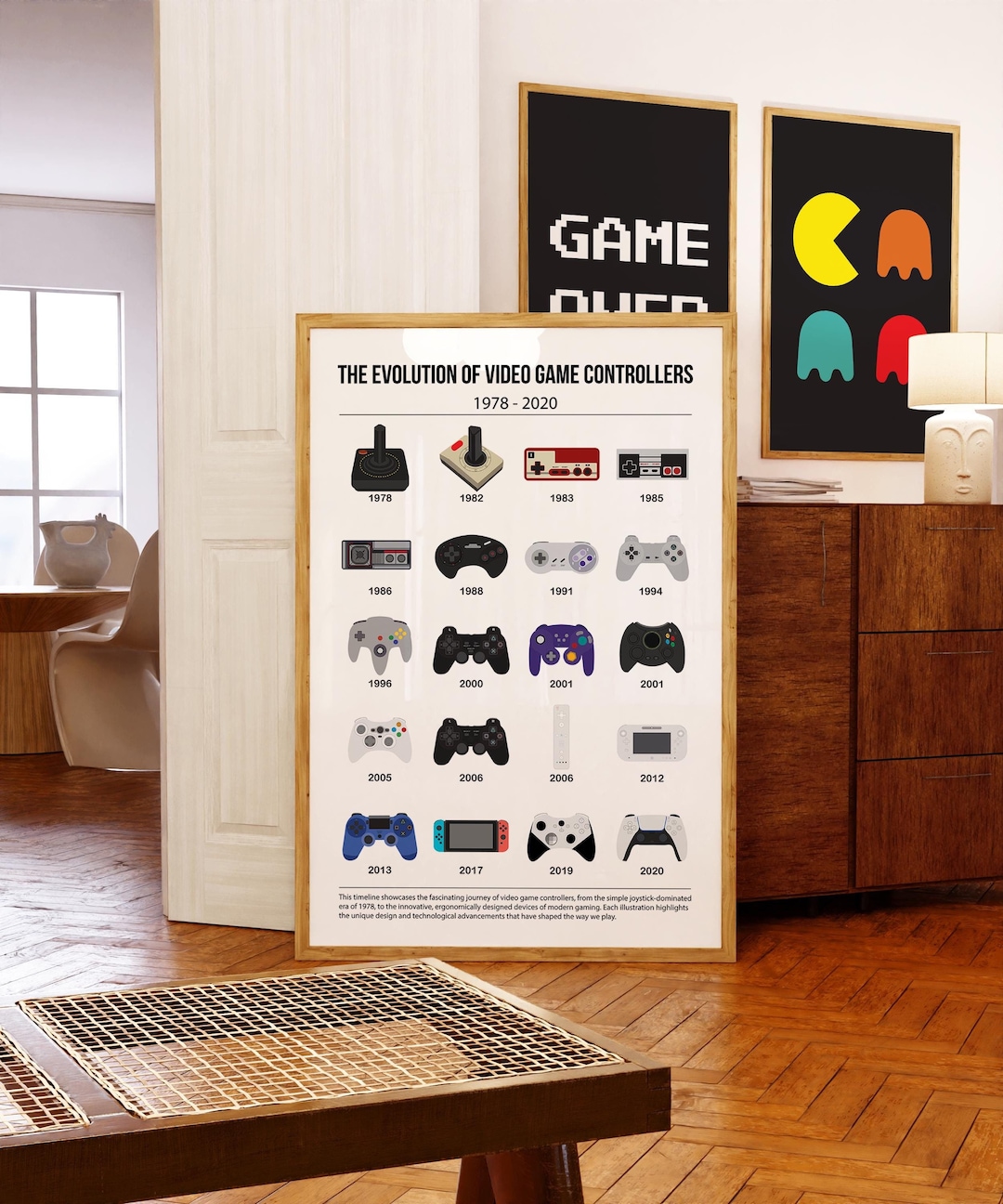Evolution of Video Game Controllers Print, Game Room Decor, Gaming Wall ...