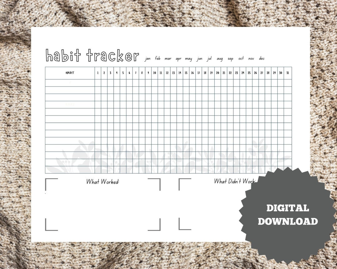 Habit Tracker for Mental Health and Wellness - Etsy