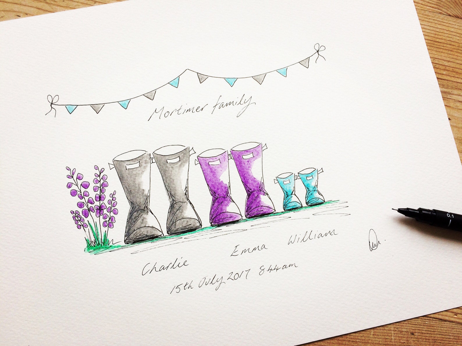 Family Portrait Personalised Wellies Hand Drawn Hand | Etsy