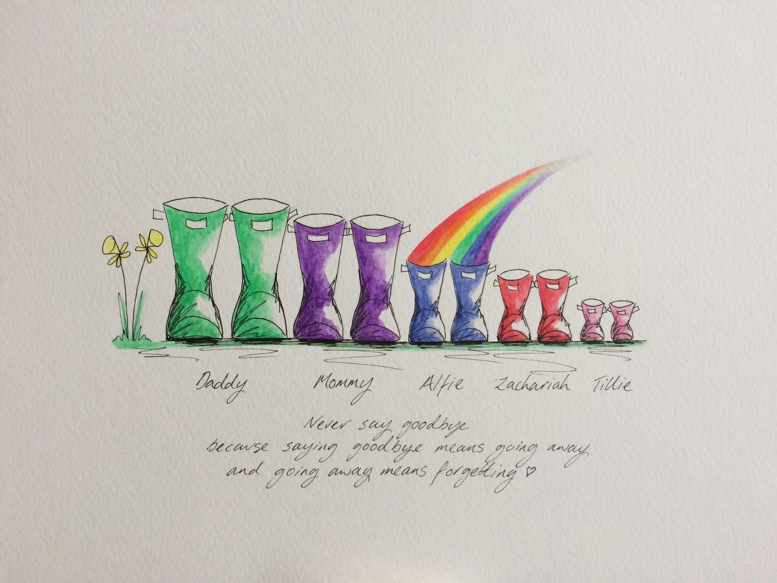 Family Portrait | Welly Boot Family | Rainbow | Hand Drawn | Painted ...
