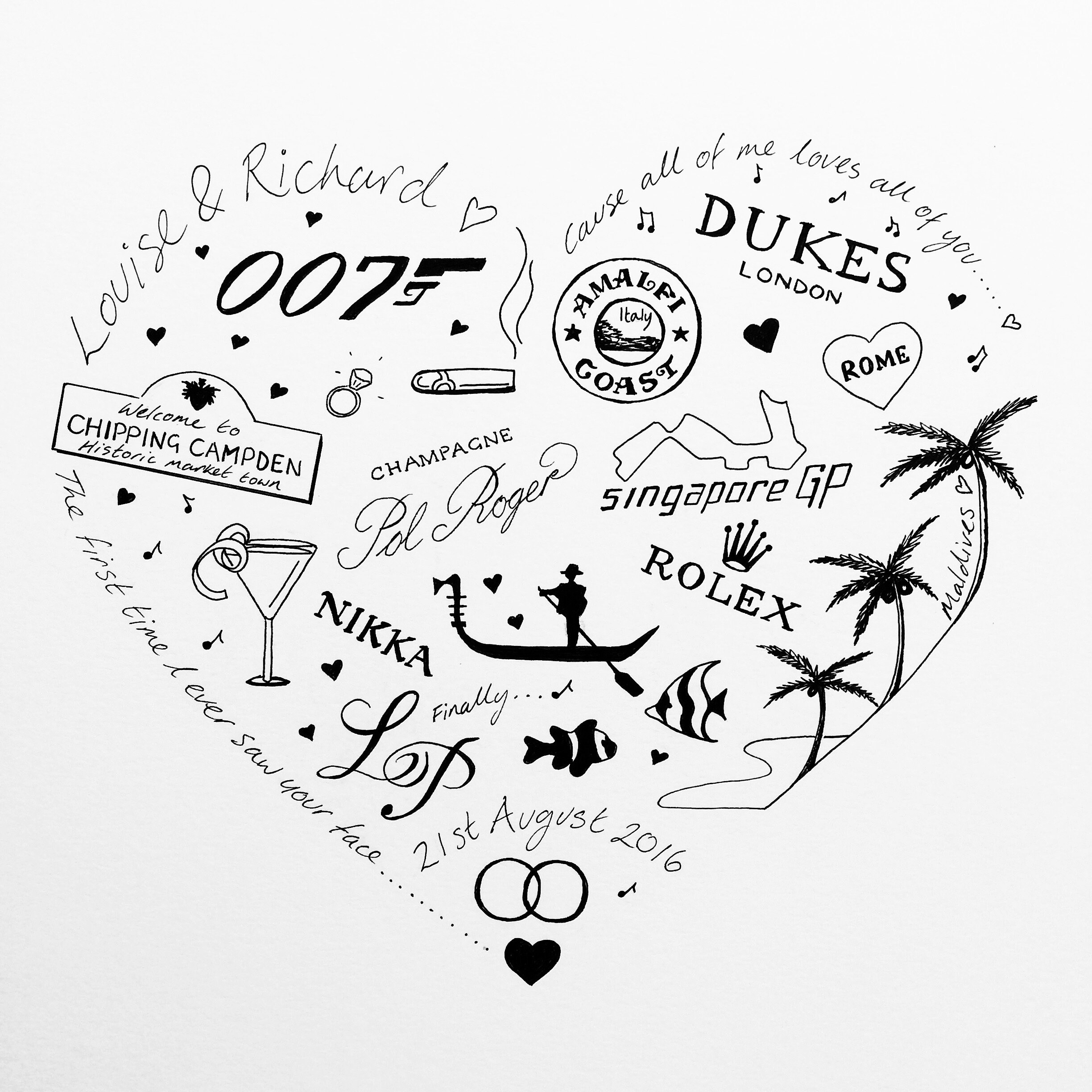 Personalised Memory Heart Hand Drawn Filled Heart Original - Etsy