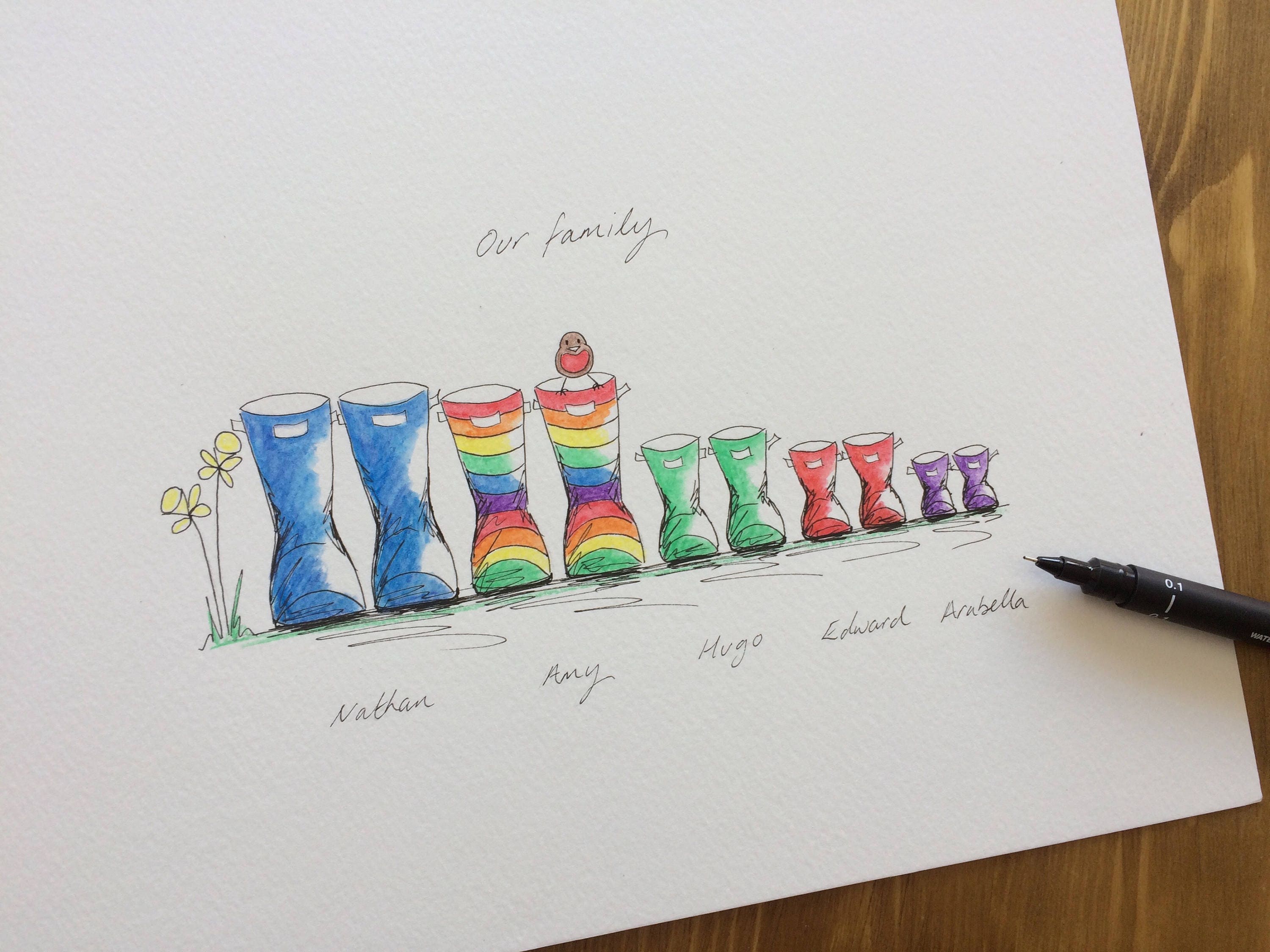 Family Portrait Personalised Wellies Hand Drawn Hand - Etsy