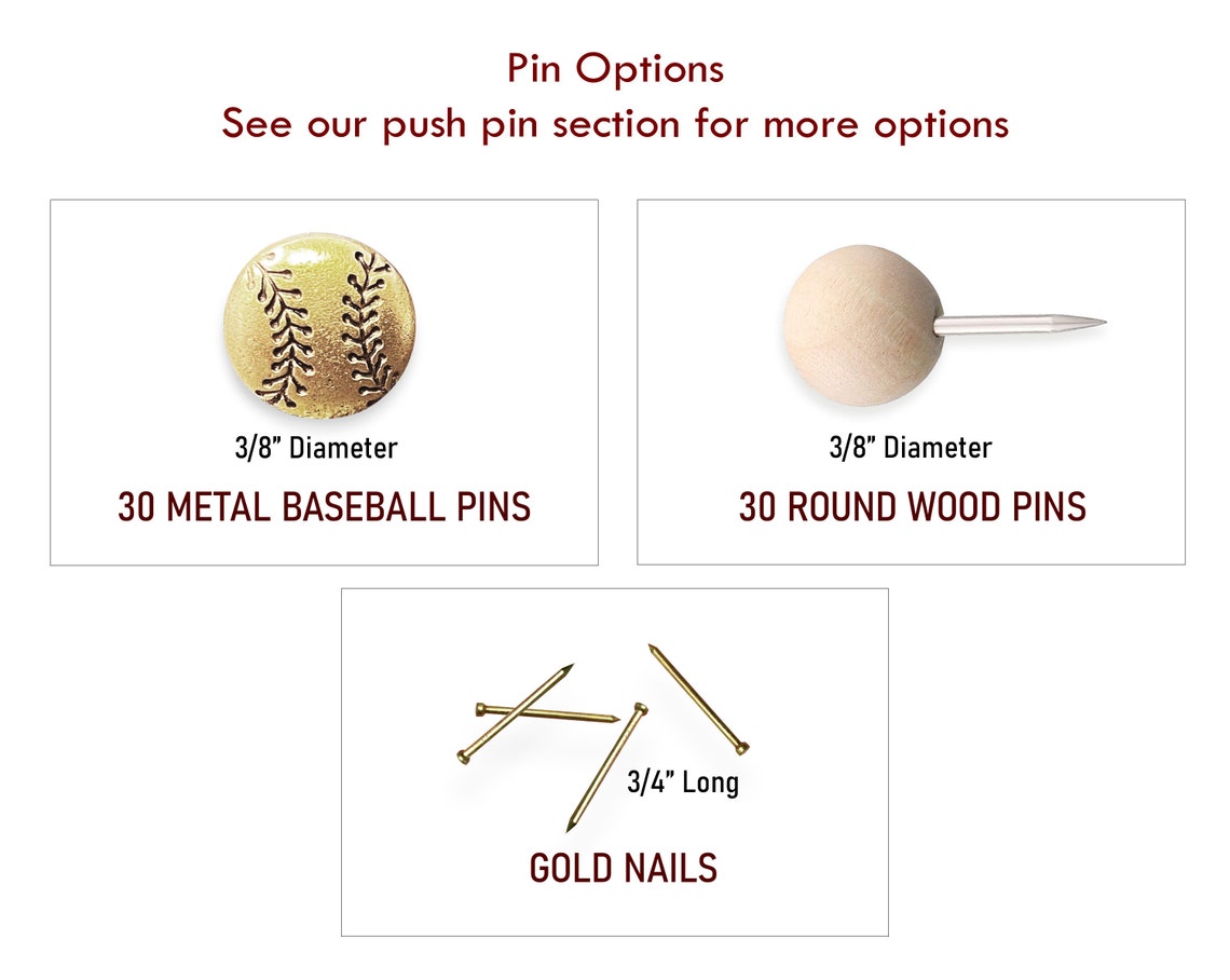 Baseball Bucket List Map Major League Ball Park Tour Map US - Etsy