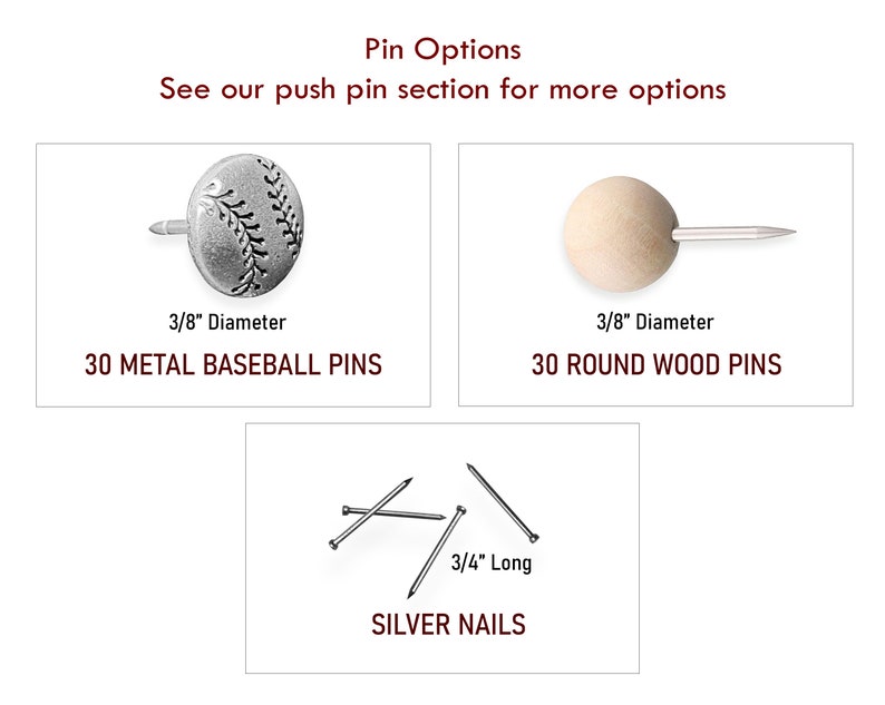 Baseball Bucket List Map - US Push Pin Map - Mark Baseball Stadiums ...