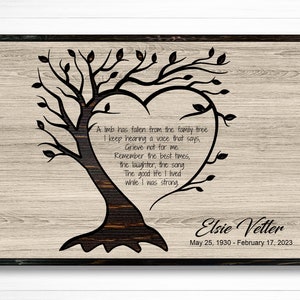Memorial Sign for a Loved One - Family of Tree Custom Quote Sign ...