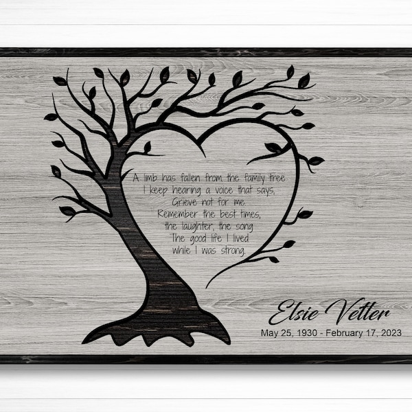 Memorial Sign - Etsy