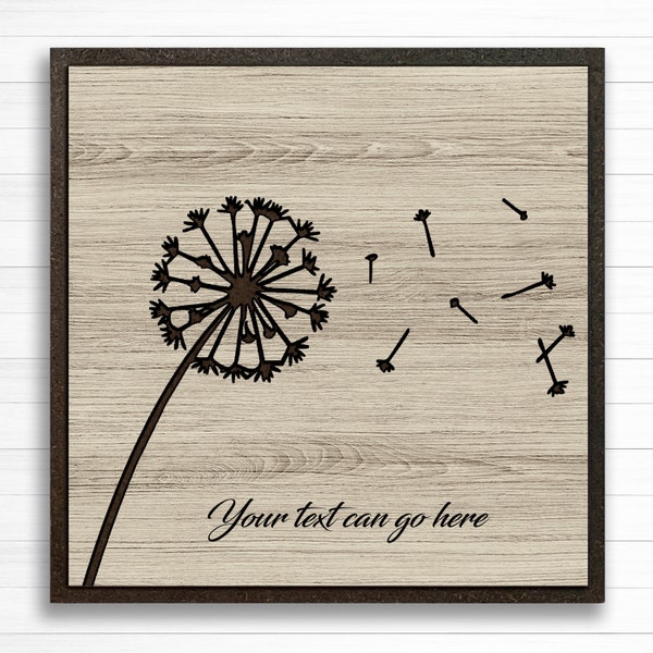 Dandelion Sign - Etsy