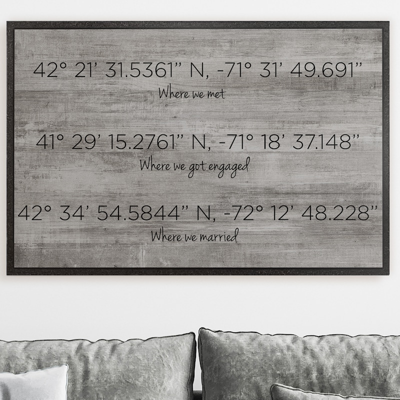 Coordinates Sign - Etsy