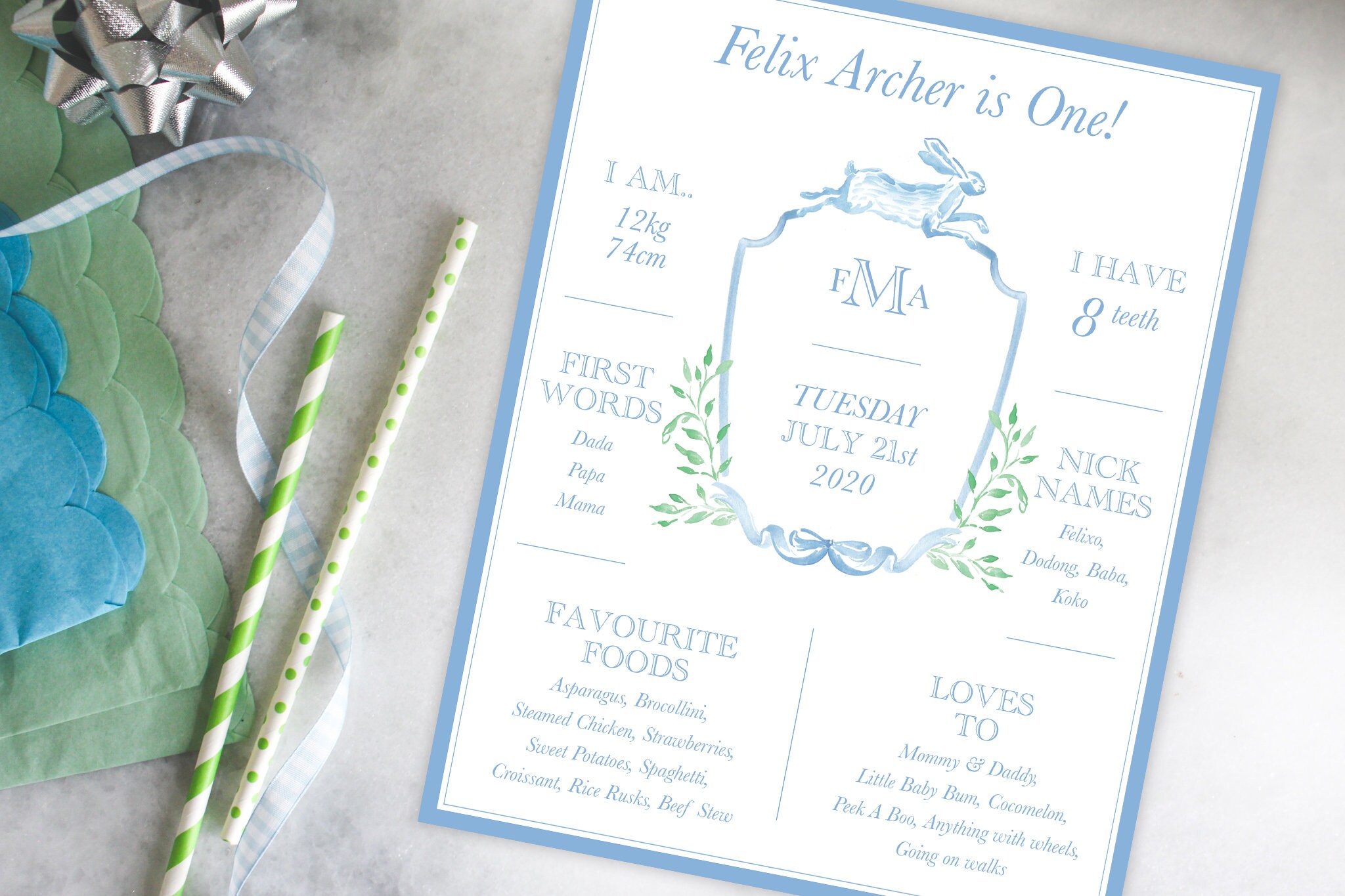 PRINTABLE Birthday Party Invitation Bundle | Somebunny Turning ONE ...