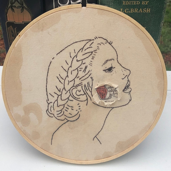 Embroidery Anatomy - Etsy